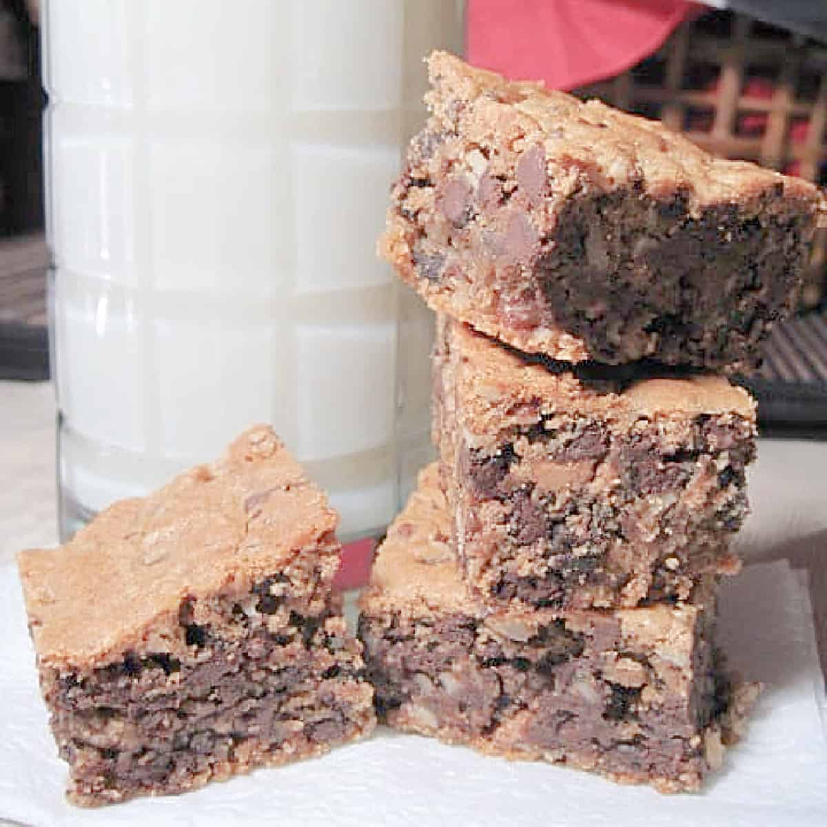 Chocolate Chip Cookie Bars Recipe - Kudos Kitchen by Renee