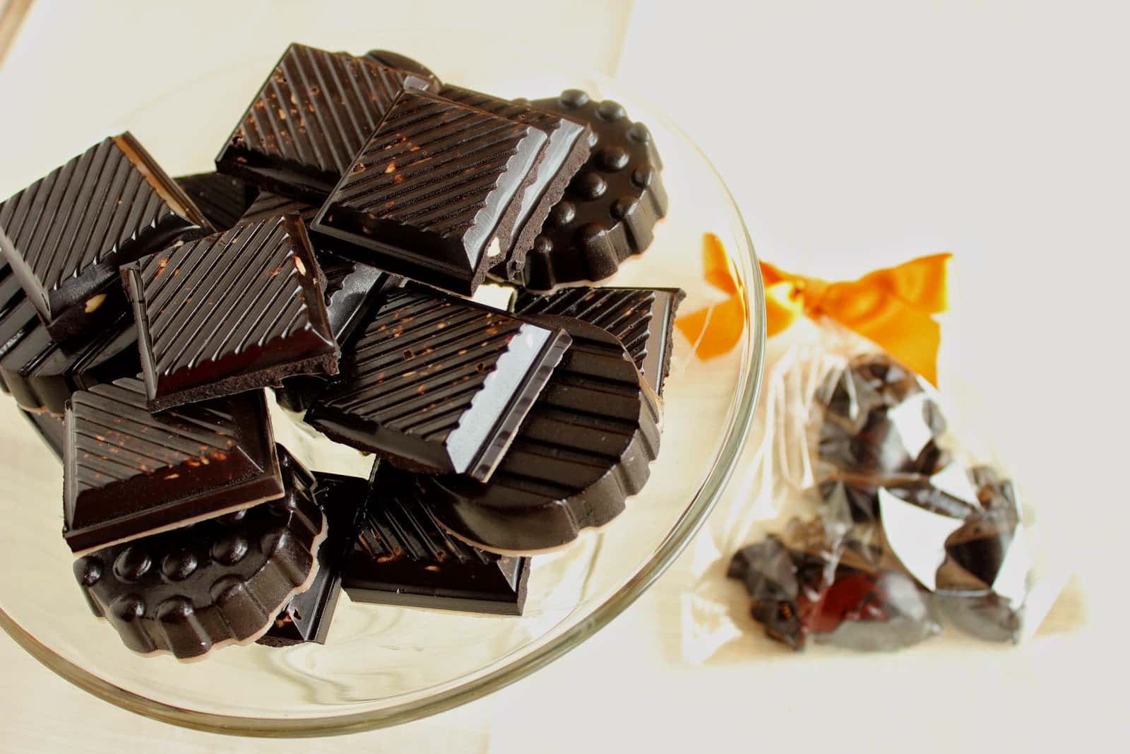 Dark Chocolate Candy with Almonds Recipe - Kudos Kitchen by Renee
