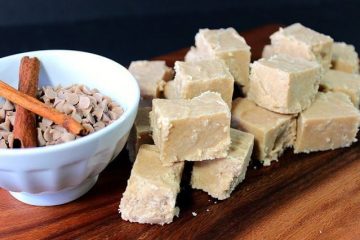 Homemade Candy Recipe Roundup - Kudos Kitchen by Renee